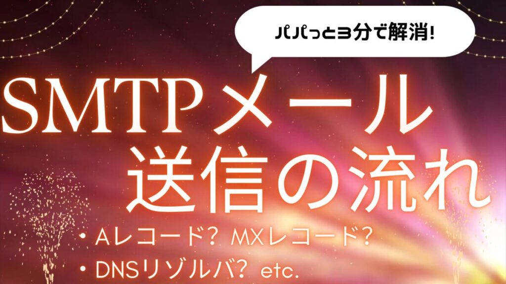 SIP（INVITE,200 OK,ACK..）を9秒で理解！