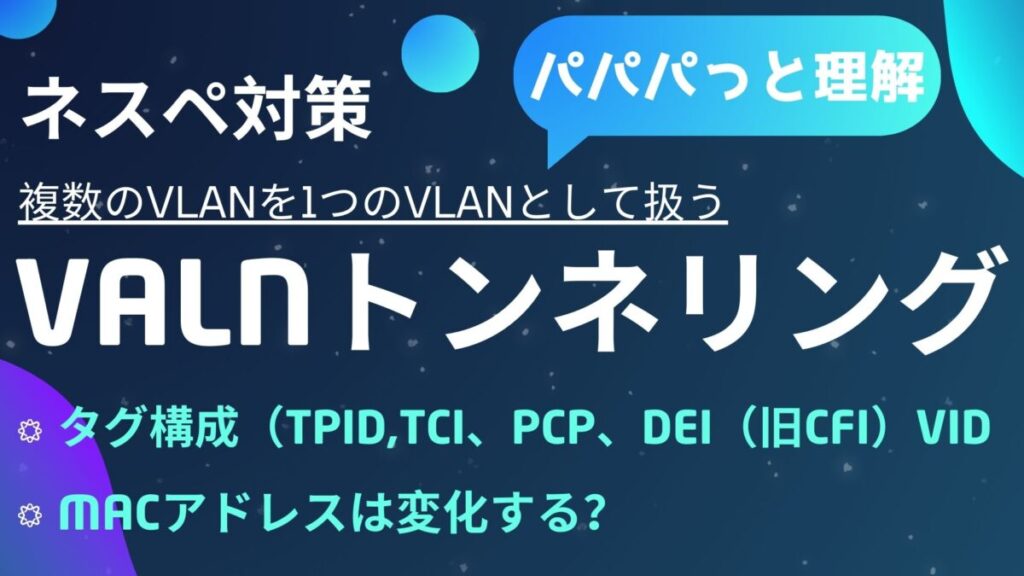 【AWS】『VPN CloudHub』を3分で超分かりやすく【新感覚Study】