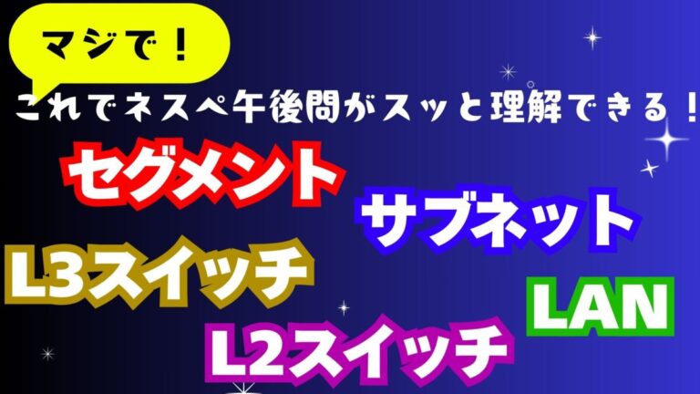 SIP（INVITE,200 OK,ACK..）を9秒で理解！